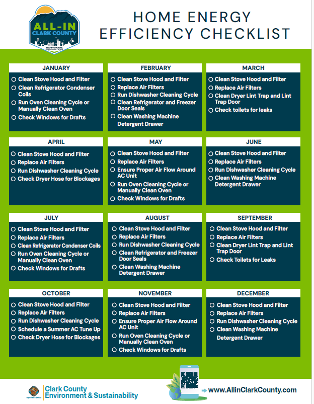 ALL-IN Clark County Home Energy Efficiency Checklist - All In